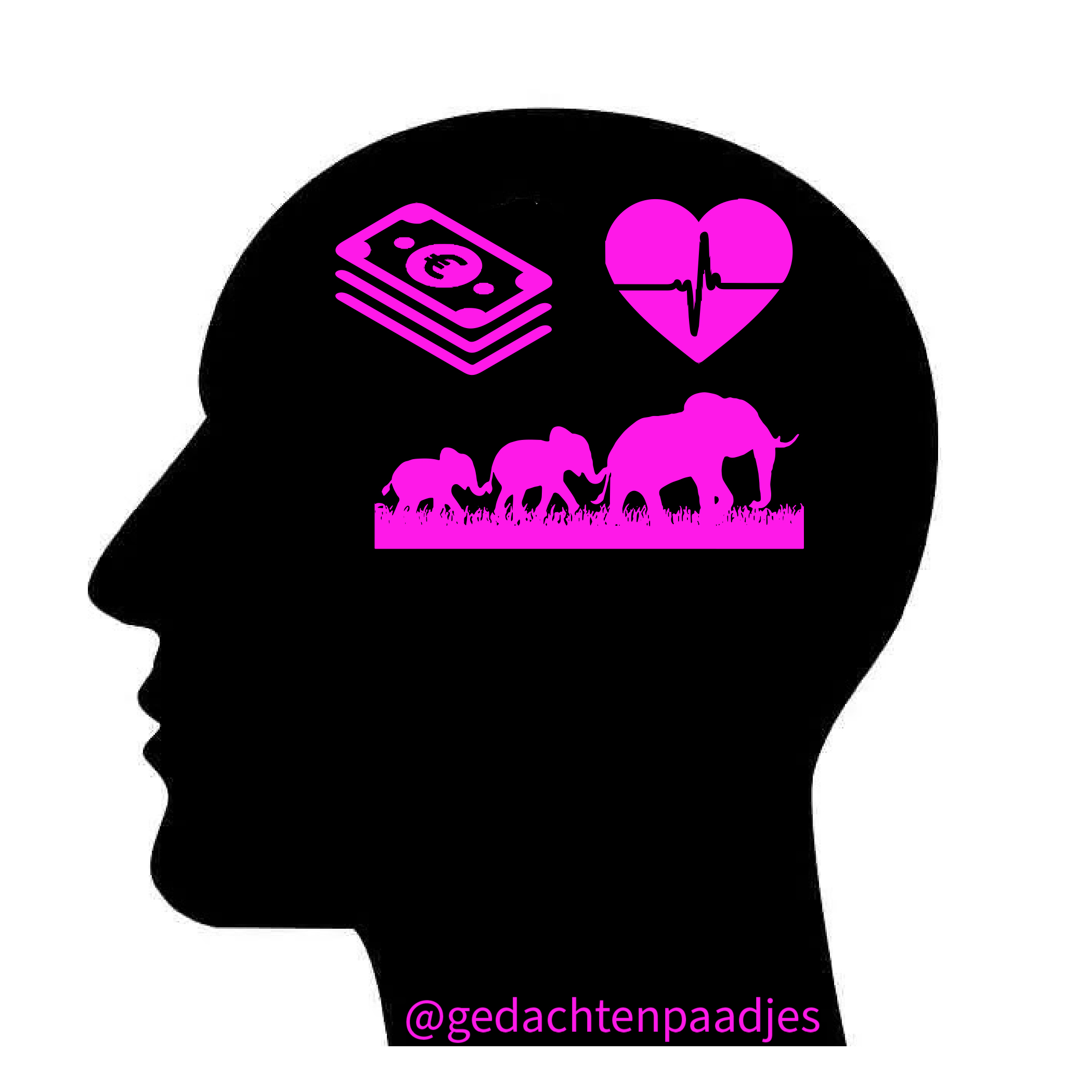 Alle cognitive biases uit de gedragspsychologie uitgelegd: kudde gedrag ...